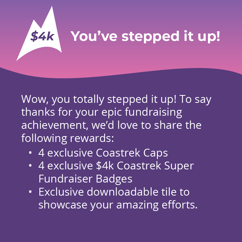 Fundraising Activities & Fundraising Events | Coastrek